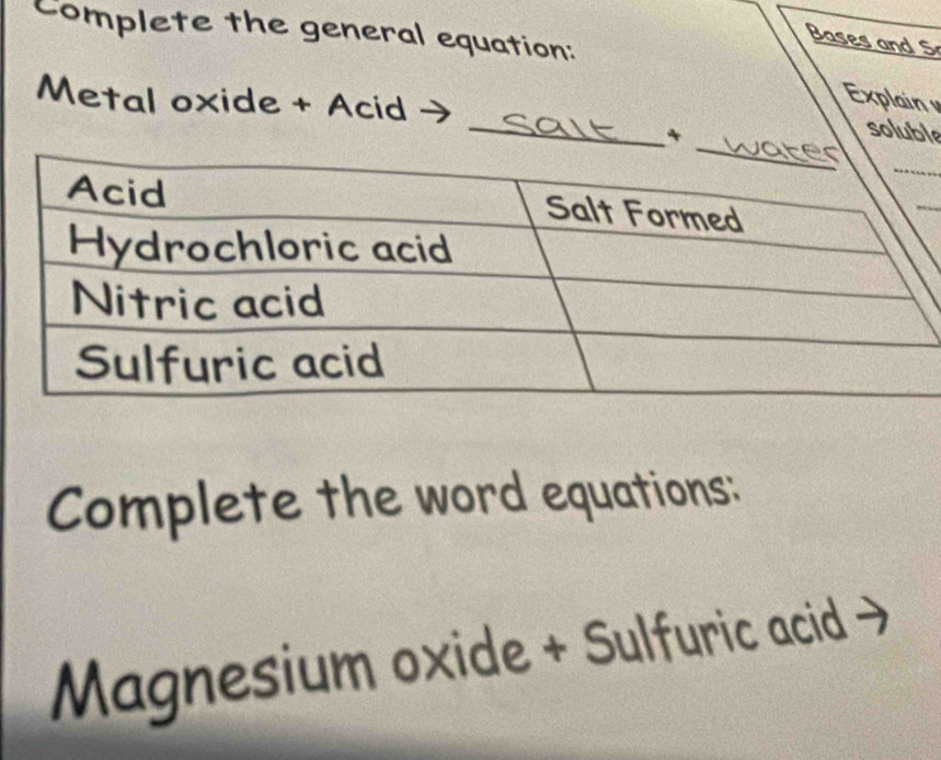 Solved: Complete the general equation: Bases and S _ Metal oxide + Acid ...