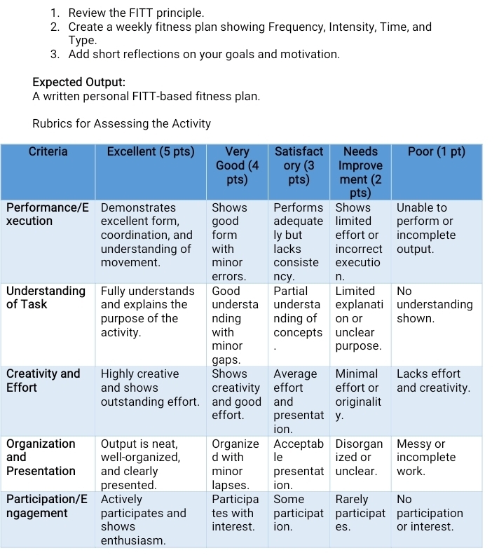 Solved: Review the FITT principle. 2. Create a weekly fitness plan ...