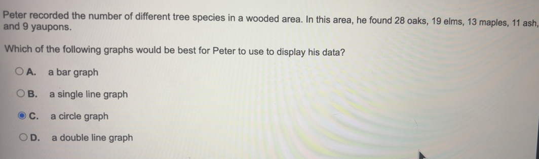 Solved: Peter recorded the number of different tree species in a wooded ...