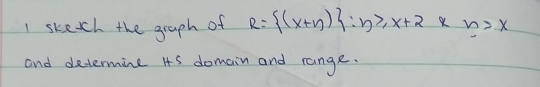 Solved: sketh the graph of R= (x+y) :y≥slant x+2xn=x and determine AS ...