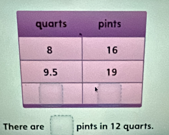 Solved: There are pints in 12 quarts. [Math]