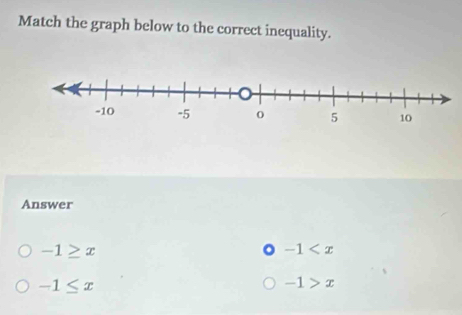 Solved: Match the graph below to the correct inequality. Answer -1≥ x 。 -1 -1≤ x -1>x [Math]