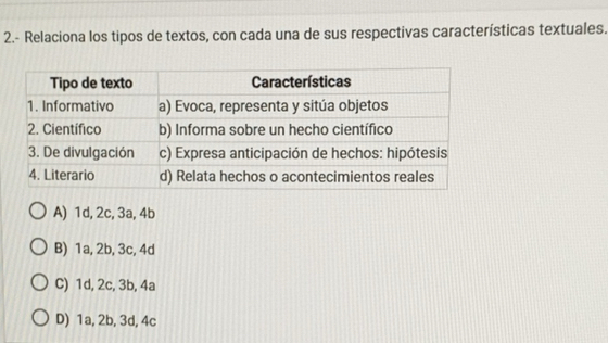 Resuelto:2.- Relaciona los tipos de textos, con cada una de sus ...
