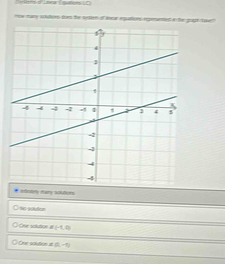Solved: Systens d'Lmear Équations 1 C How meany soldkores droes the ...