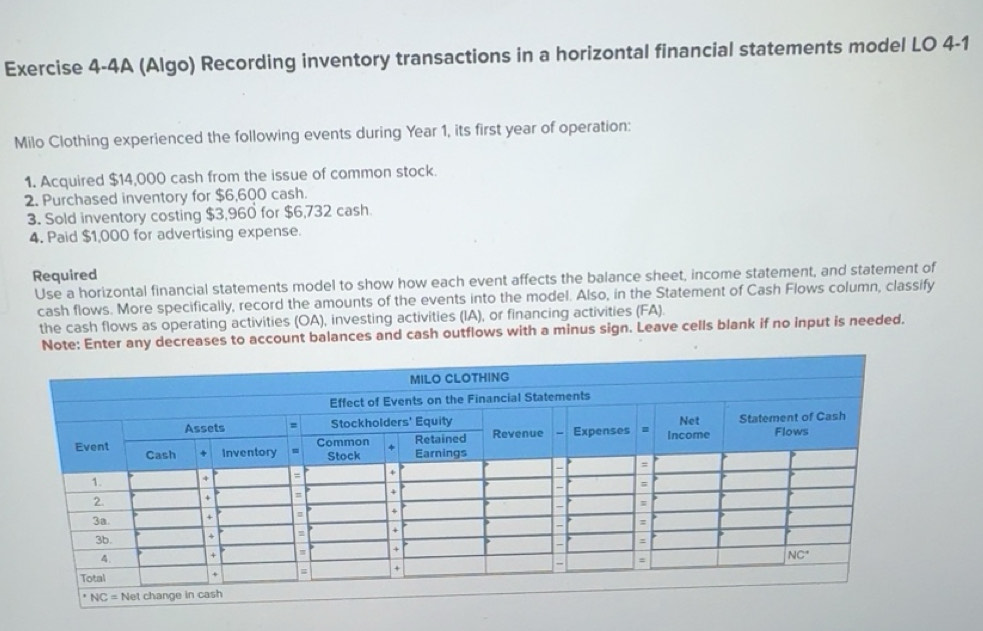 Solved: Exercise 4-4A (Algo) Recording inventory transactions in a ...