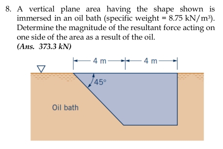 Solved: A vertical plane area having the shape shown is immersed in an ...