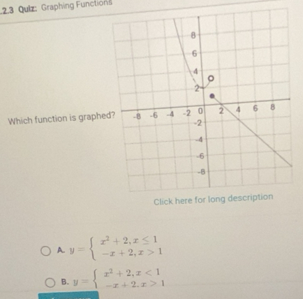 Solved: 2.3 Qulz: Graphing Functions B 6 4 。 2 Which function is ...