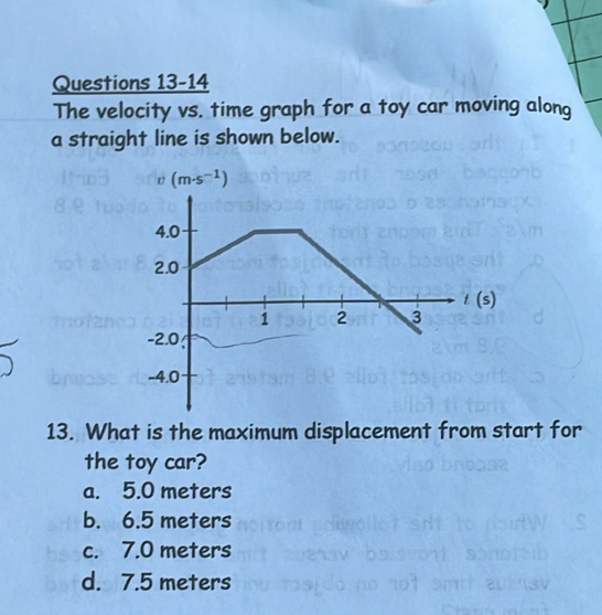 Solved: The velocity vs. time graph for a toy car moving along a ...