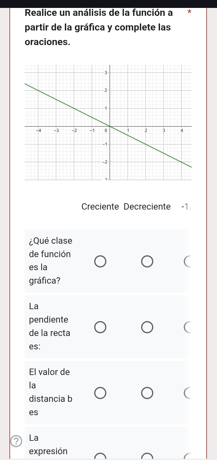 Resuelto:Realice un análisis de la función a * partir de la gráfica y ...