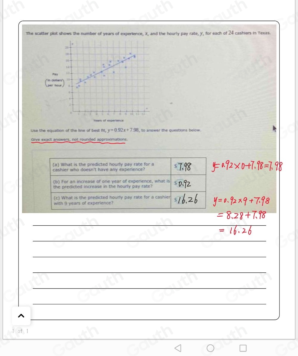 Solved: The scatter plot shows the number of years of experience, X ...