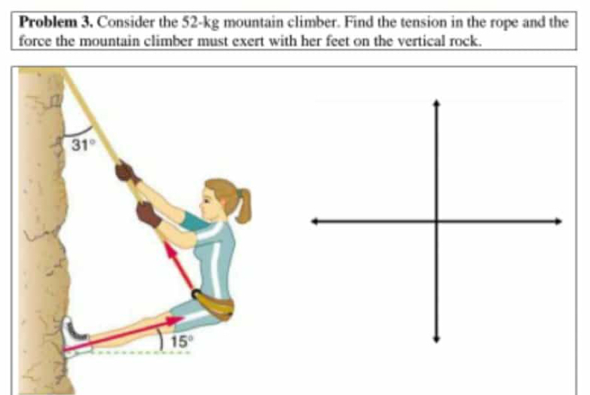 Solved: Problem 3, Consider the 52-kg mountain climber. Find the ...
