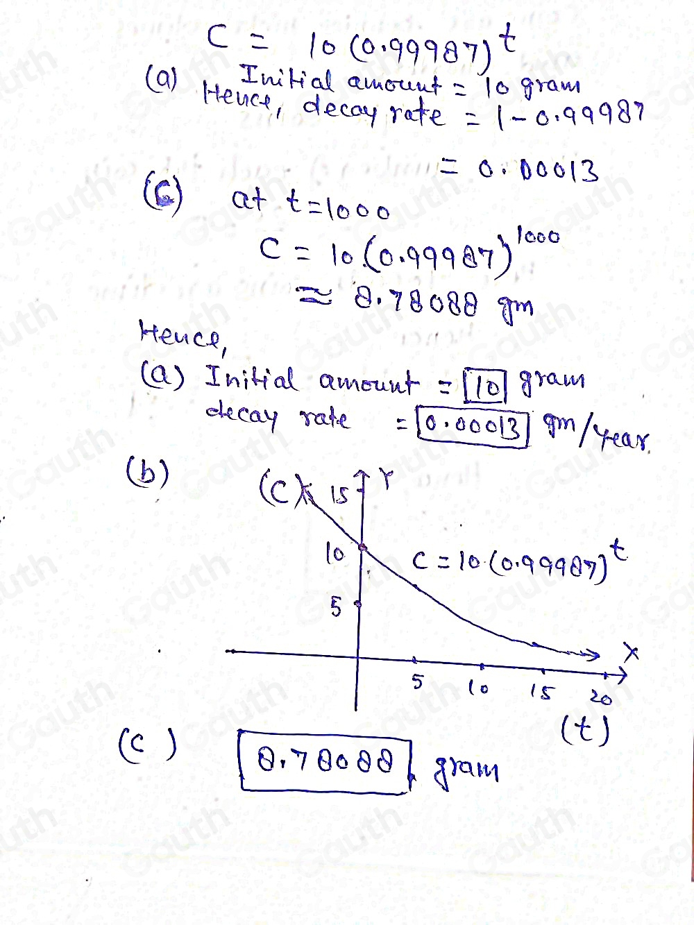 Solved: Ten grams of Carbon 14 is stored in a container. The amount C ...