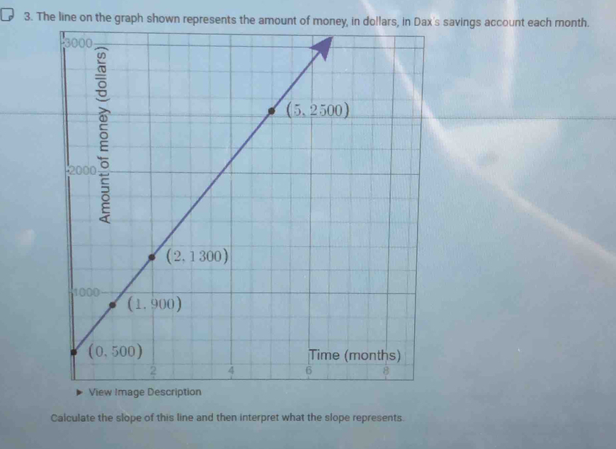 Solved: The line on the graph shown represents the amount of money, in ...