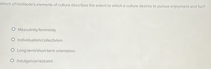 Solved: Which of Hofstede's elements of culture describes the extent to ...
