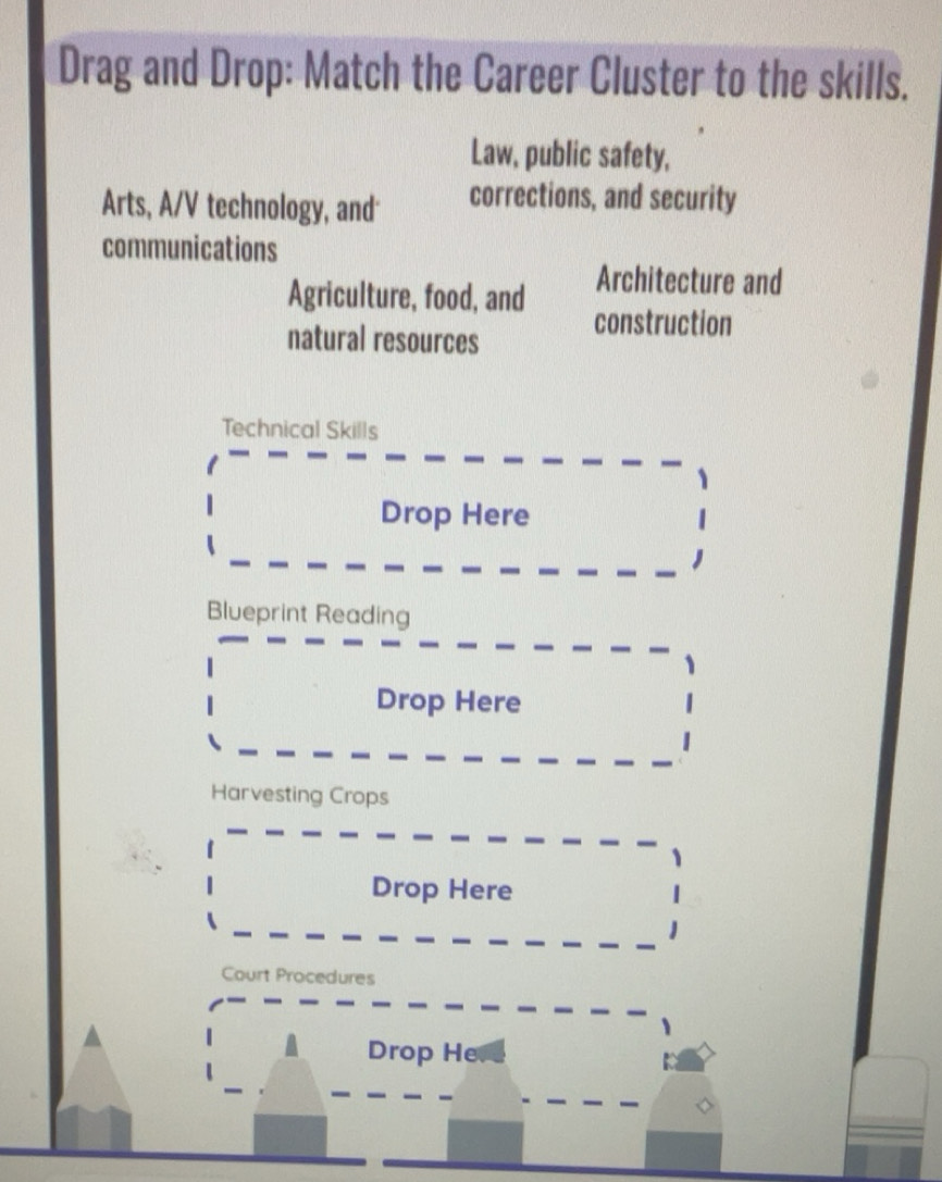 Solved: Drag and Drop: Match the Career Cluster to the skills. Law ...