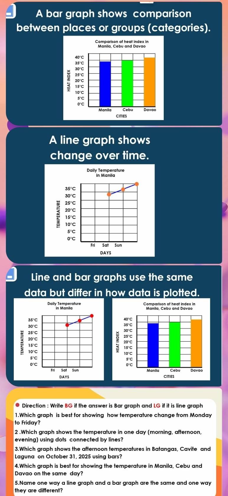 Solved: A bar graph shows comparison between places or groups (categories). A line graph shows ...