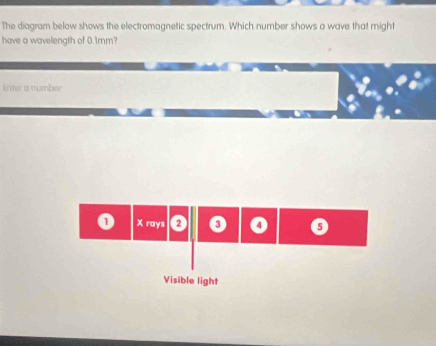 Solved: The diagram below shows the electromagnetic spectrum. Which ...