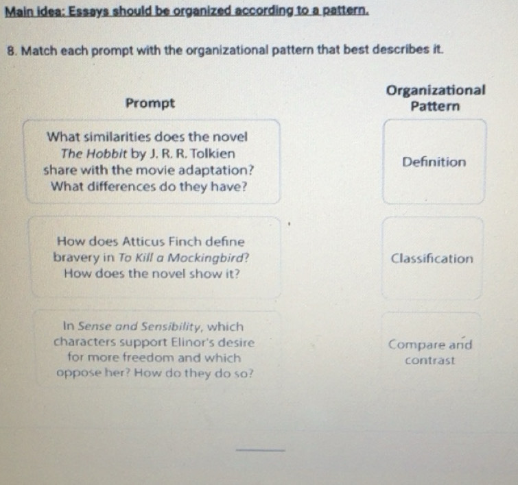 Solved: Main idea: Essays should be organized according to a pattern. 8 ...
