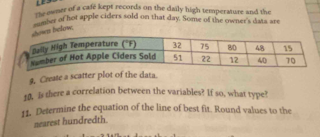 Solved: LES The owner of a café kept records on the daily high ...