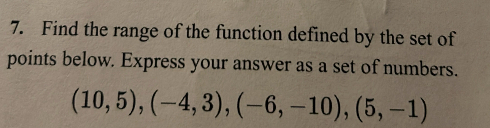 Solved: Find the range of the function defined by the set of points below. Express your answer ...