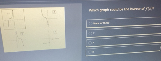 Solved: Which graph could be the inverse of f(x) None of these C A B [Math]