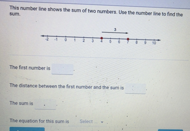 Solved: This number line shows the sum of two numbers. Use the number line to find the sum. The ...