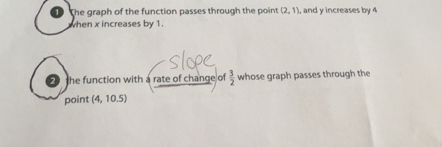 Solved: The graph of the function passes through the point (2,1) , and ...