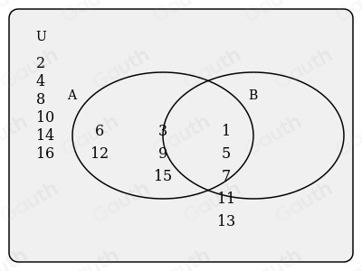Solved: Question 1/11 NEXT BOOKMARK CHECK ANSWER Suppose the universal ...