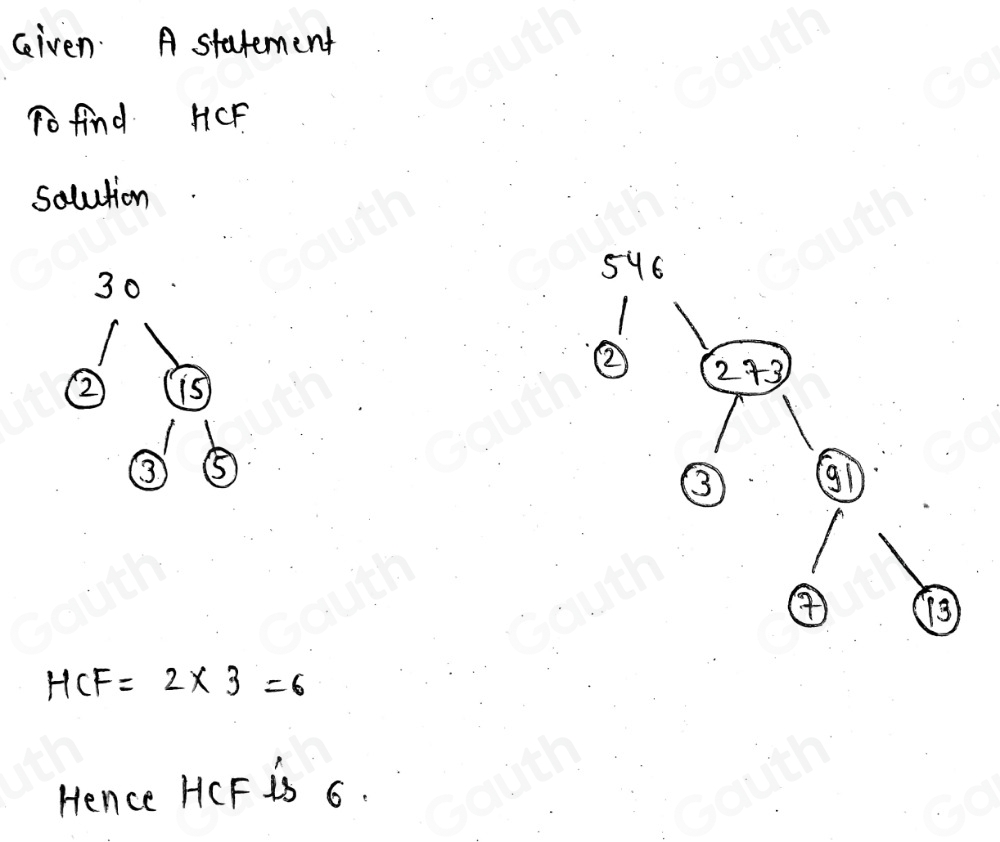 Solved: The prime factor tree for 546 is shown below. Draw the prime ...