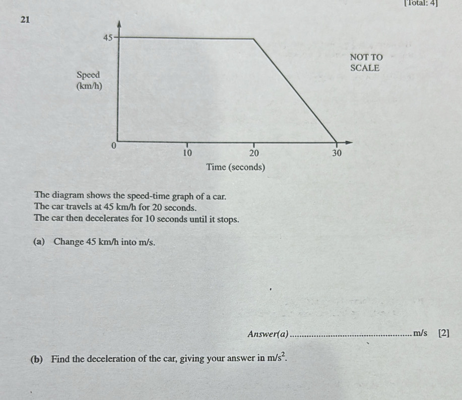 Solved: [Total: 4] 21 NOT TO SCALE Time (seconds) The diagram shows the ...