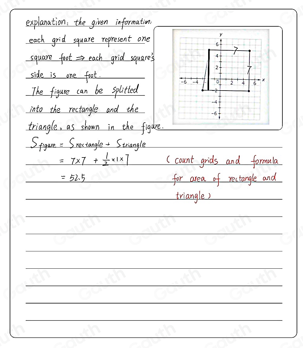 Solved: A figure is shown on the coordinate plane. Each grid square ...