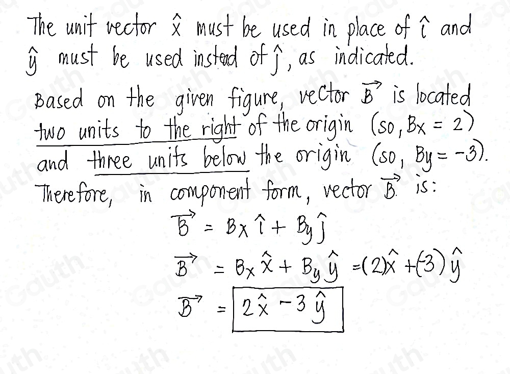 Solved: Unit vectors Some problems in MasteringPhysics require answers in the form of a single v ...