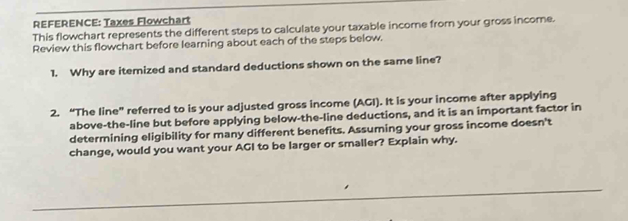 Solved: REFERENCE: Taxes Flowchart This flowchart represents the ...