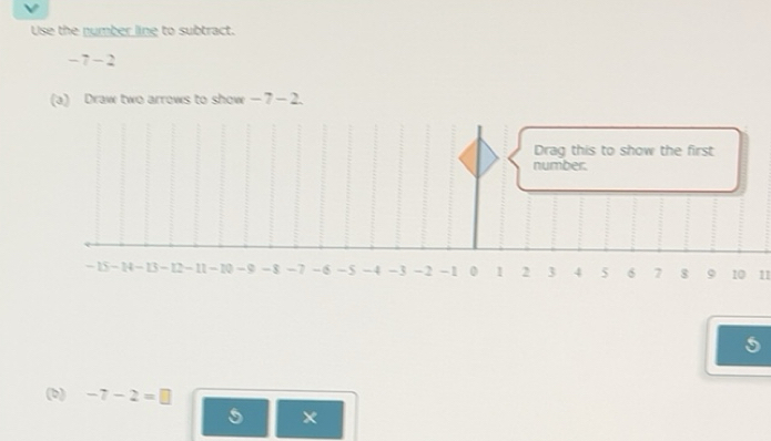 Solved: Use the number line to subtract. -7-2 (a) Draw two arrows to ...