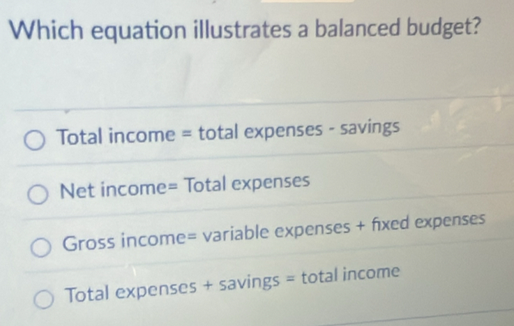 Solved: Which equation illustrates a balanced budget? Total income ...