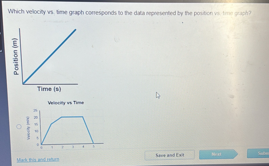 Solved: Which velocity vs. time graph corresponds to the data ...
