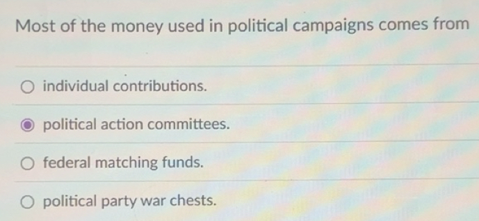 Solved: Most of the money used in political campaigns comes from ...