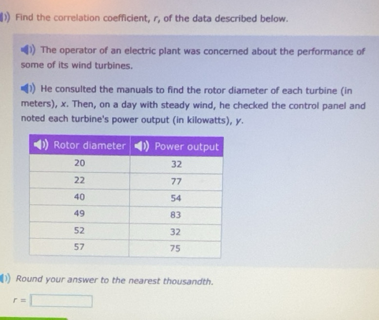 Solved: Find the correlation coefficient, r, of the data described ...