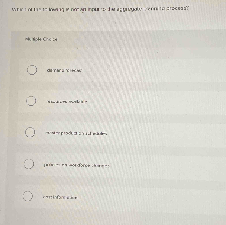 Solved: Which of the following is not an input to the aggregate ...