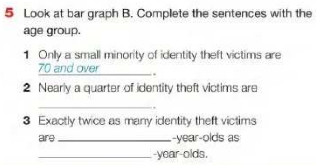 Resuelto:Look at bar graph B. Complete the sentences with the age group ...