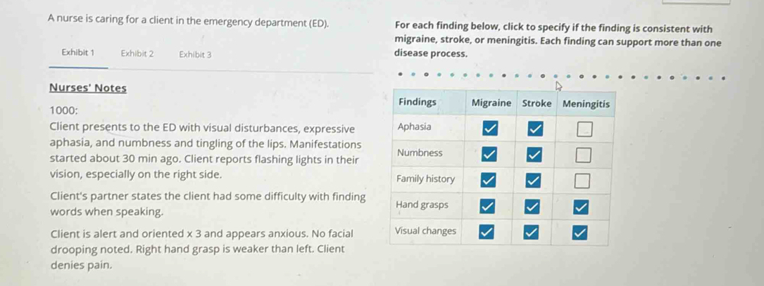 Solved: A nurse is caring for a client in the emergency department (ED). For each finding below ...