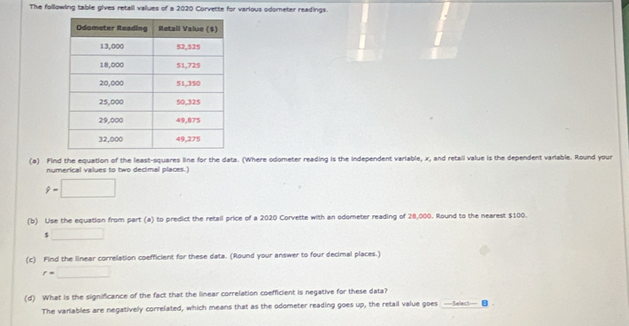 Solved: The following table gives retail values of a 2020 Corvette for ...