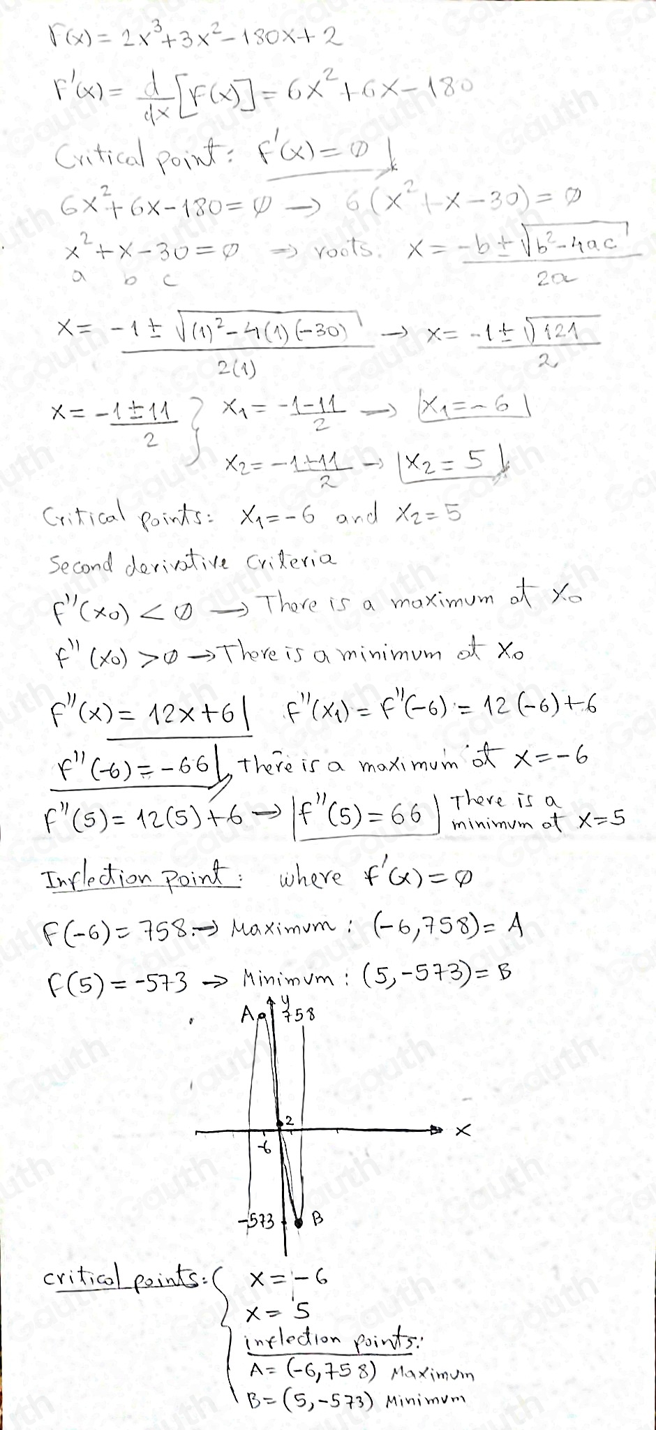 Solved: Use the first derivative to find all critical points and use ...