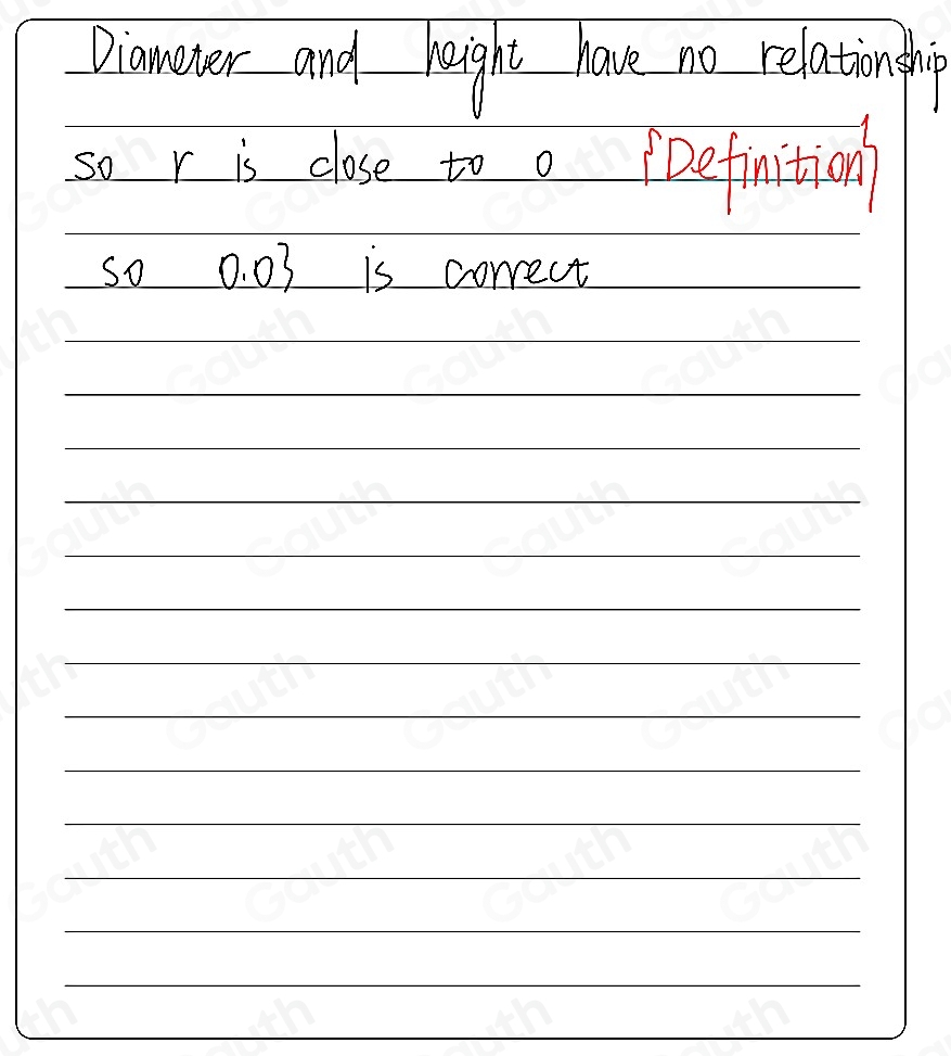 Solved: What is the best estimate for the R -value associated with the ...