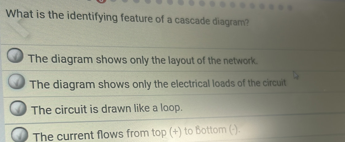 Solved: What is the identifying feature of a cascade diagram? The ...
