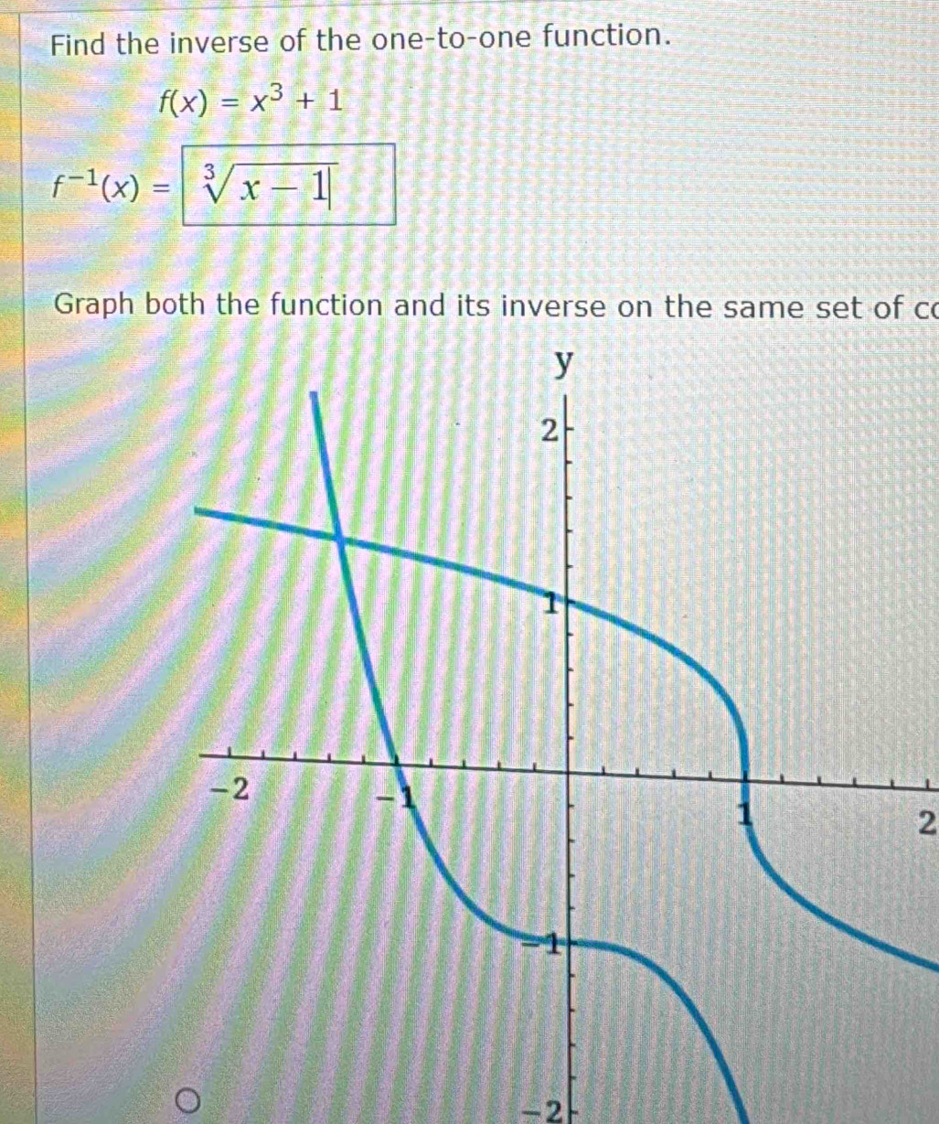 Solved: Find the inverse of the one-to-one function. f(x)=x^3+1 f^(-1)(x)=sqrt[3](x-1|) Graph ...