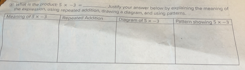 Solved: a What is the product: 5* -3= _. Justify your answer below by ...