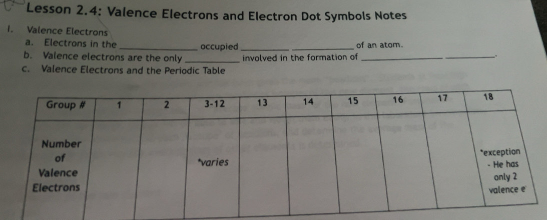 Solved: Lesson 2.4: Valence Electrons and Electron Dot Symbols Notes I ...