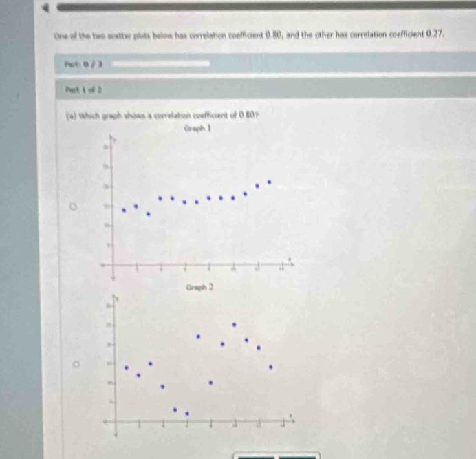 Solved: One of the two scatter plots below has correlation coefficient ...