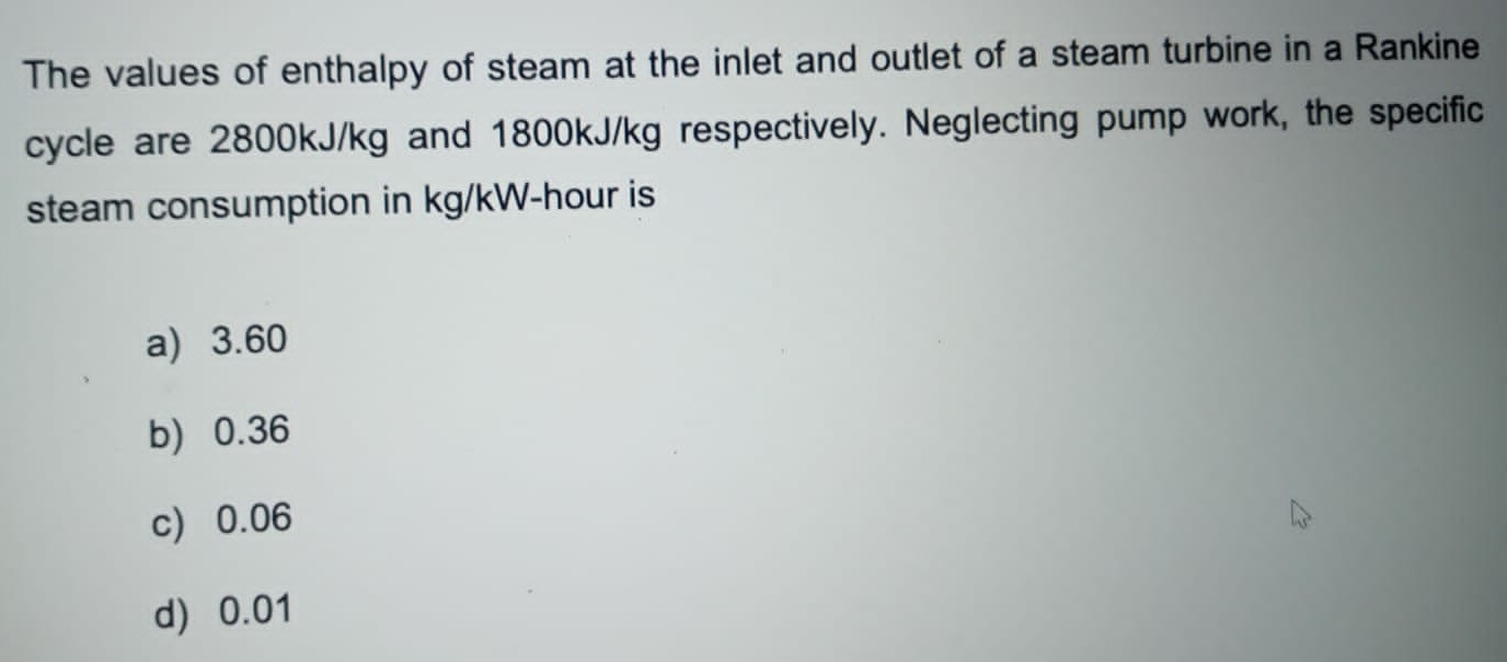 Solved: The values of enthalpy of steam at the inlet and outlet of a ...